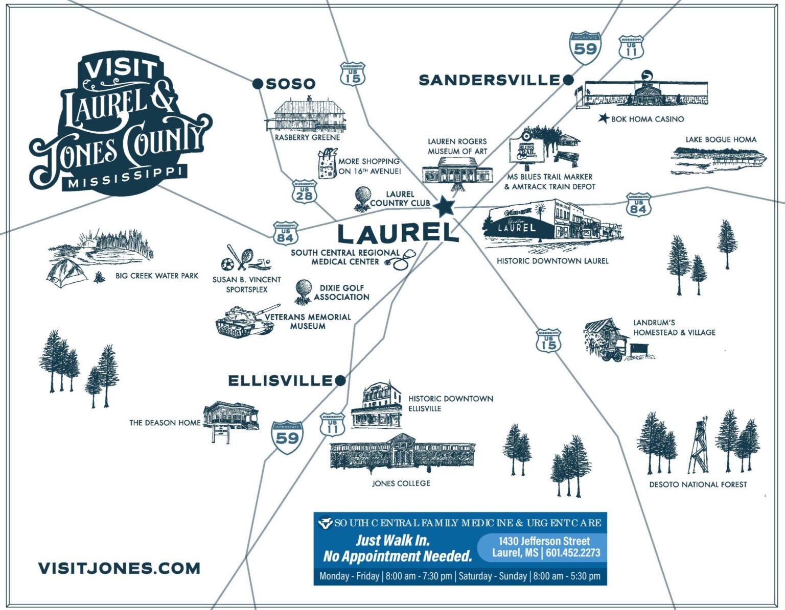 Things to Do in Laurel MS and Jones County, Mississippi